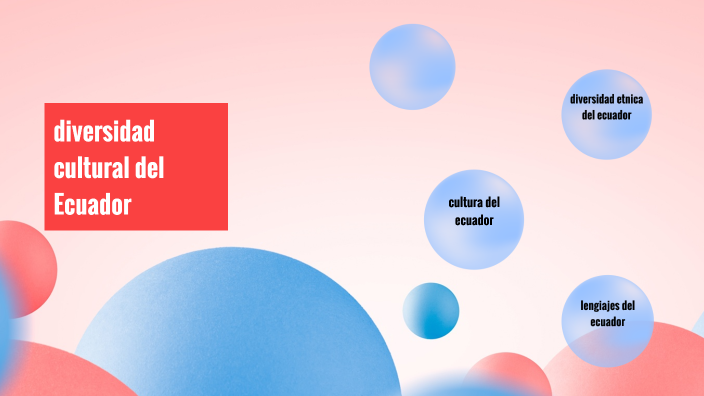 Diversidad Cultural Del Ecuador By Darwin Ff On Prezi