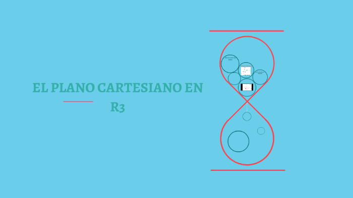 EL PLANO CARTESIANO EN R3 by Sara Susunaga on Prezi