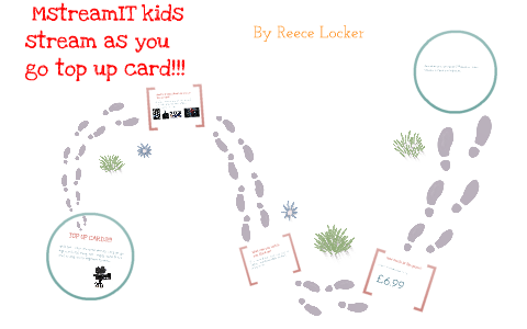 MstreamIT stream as you go kids top up card by Reece Locker on Prezi