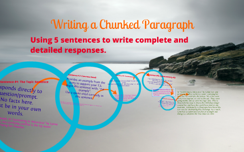Writing a Chunked Paragraph by Kathy Pedersen on Prezi