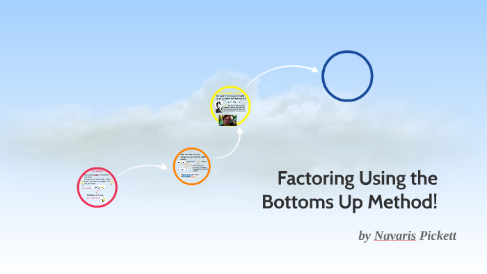 Factoring Using the Bottoms Up Method by Navaris Pickett on Prezi