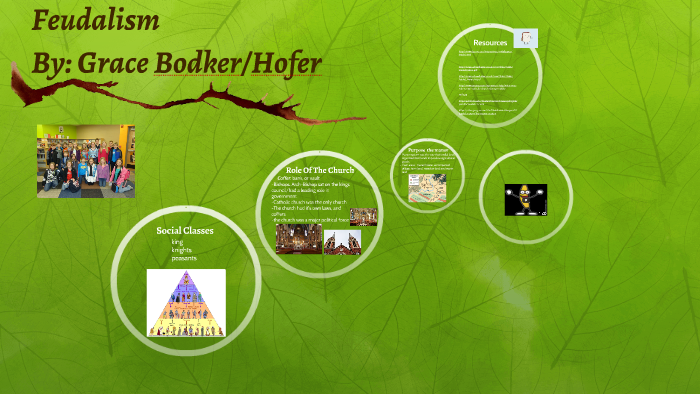 Feudalism by Grace Hoff on Prezi