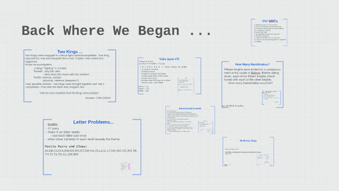 Back Where We Began ... by on Prezi