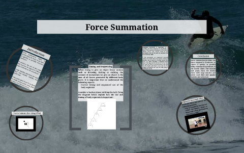 Force Summation by Daniel Riggs on Prezi
