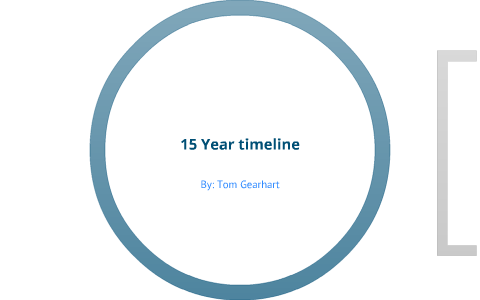 15 year timeline by Thomas Gearhart on Prezi