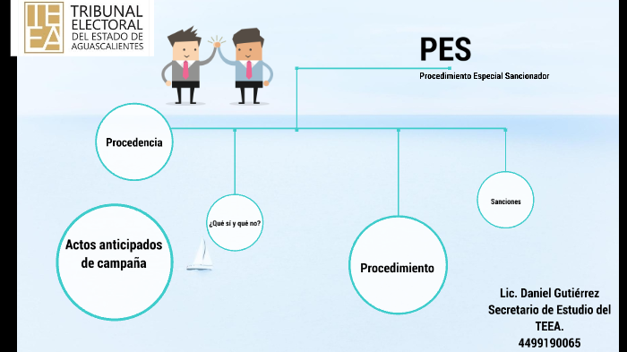 PES by on Prezi