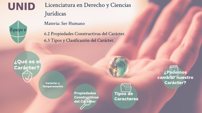 Tipos de Carácter by Alejandro Morales Faustino on Prezi