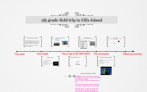 5th grade field trip to Ellis Island by Arabella Trofemuk on Prezi