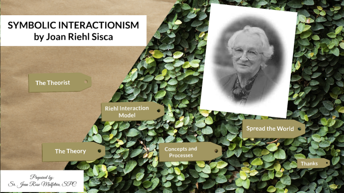Joan Riehl Sisca and Symbolic Interactionism Theory by Jean Rose ...
