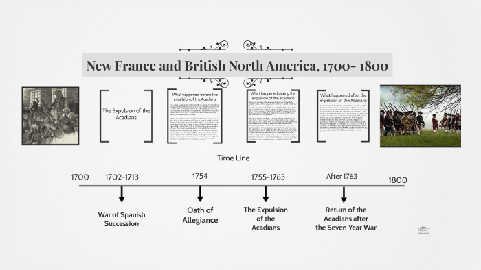 New France and British North America, 1700- 1800 by Jessica Doyle on Prezi