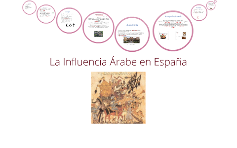 La Influencia Árabe en España by B m on Prezi