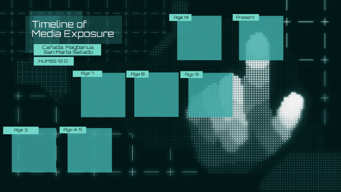 Timeline of Media Exposure by Mary Frances Therese San Marte on Prezi