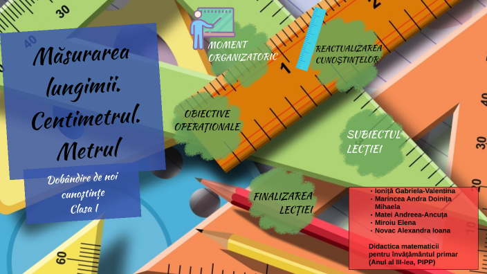 Măsurarea lungimii. Centimetrul. Metrul by Alexandra Novac on Prezi