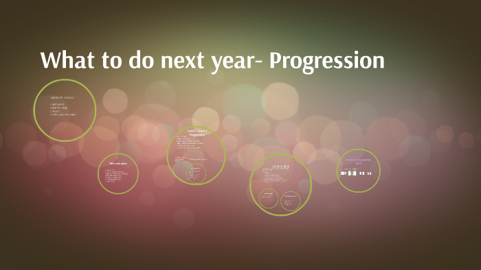 Internal Progression by Patrick Geary on Prezi