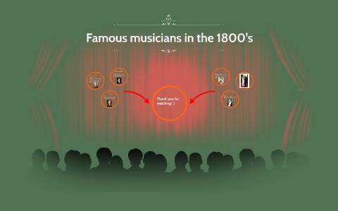 Instruments and famous musicians in the 1800's by bianca nguyen on Prezi