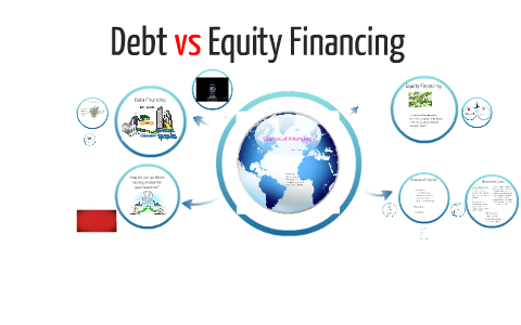 Equity vs Debt Financing by Asah Bailey on Prezi