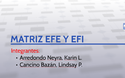 MATRIZ EFE Y EFI by KARIN ARREDONDO on Prezi
