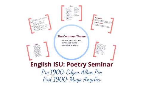 Edgar Allan Poe & Maya Angelou by stephanie biasi on Prezi