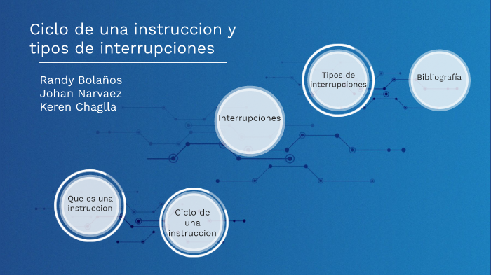 Arquitectura, ciclo de una instruccion by Randy Bolaños on Prezi