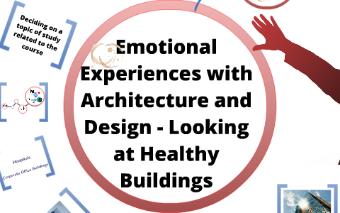 Emotional Experiences with Architecture and Design by Tony To on Prezi
