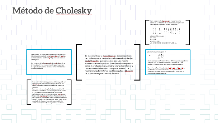 Método de Cholesky by tanya mauricio on Prezi