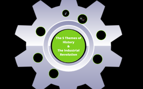The 5 Themes of History & the Industrial Revolution Example by steven ...