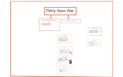 The Four Phases of the Hundred Year War. by Madeleine Williams on Prezi
