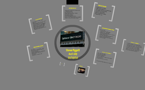 Lehman Brothers by Steven Piggott on Prezi