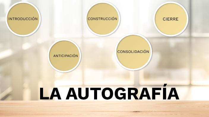 UNI 4_LENGUA_TEMA 12_LA AUTOGRAFIA by 7mo Basico on Prezi