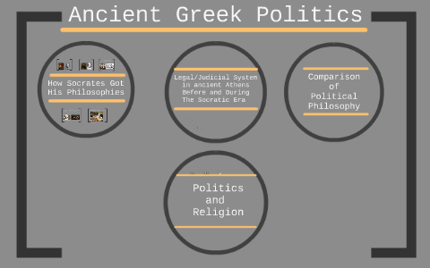 Ancient Greek Politics by Jordan Price on Prezi