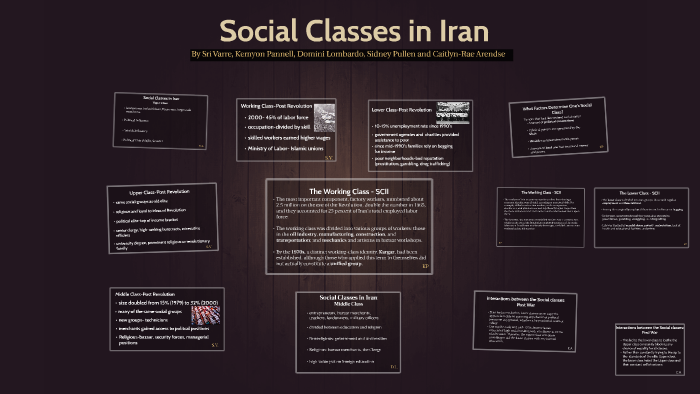 Social Classes in Iran by Caitlyn-Rae Arendse on Prezi