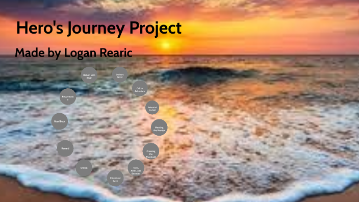 Hero's Journey Project by Logan Rearic on Prezi