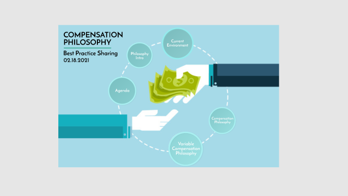 Compensation Philosophy by K S on Prezi