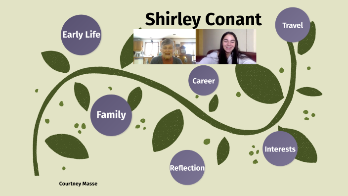 Shirley Conant by Courtney Masse on Prezi
