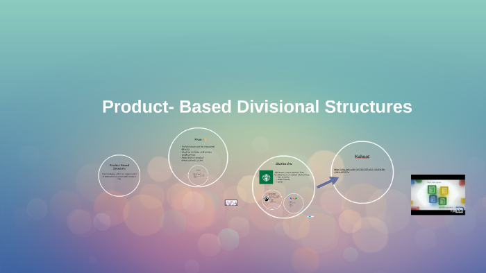 Product- Based Divisional Structures by Rachel Duarte on Prezi