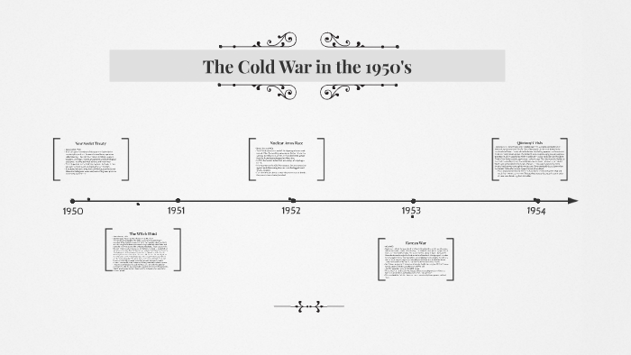 The Cold War in the 1950's by Josey Ruzesky on Prezi