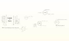 Explode a Poem by Cameron Campos on Prezi