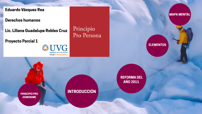 Principio Pro Homine by Eduardo Hoyones on Prezi