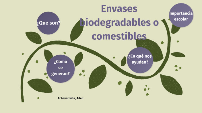 UDI- Agar-Agar by Gabriela Gonzalez Muscianisi on Prezi