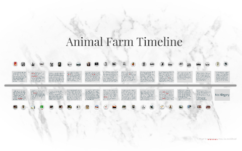 Animal Farm Timeline by Chris Ng on Prezi