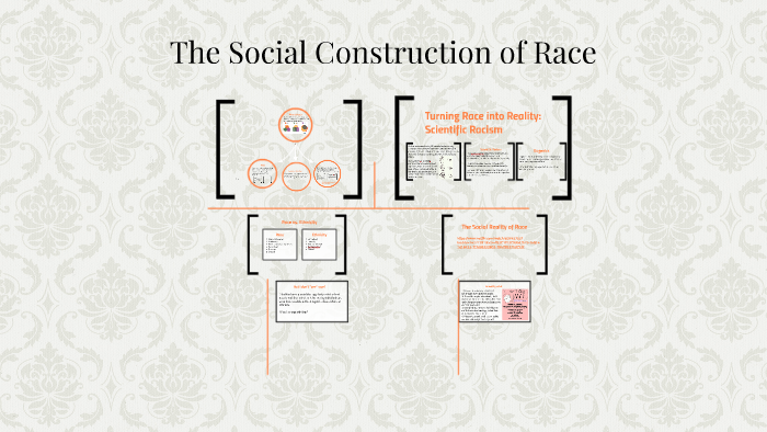 The Social Construction of Race by Sarah D'Onofrio on Prezi