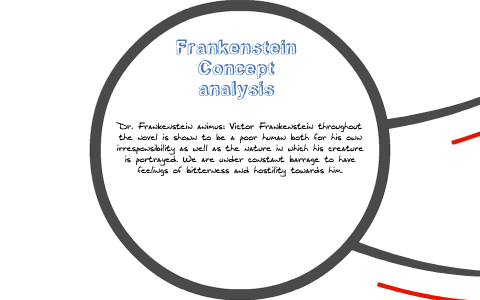 Frankenstein Concept map by Jared Arruda on Prezi