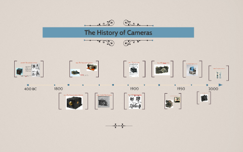 The History of Cameras by Red Lindsay on Prezi
