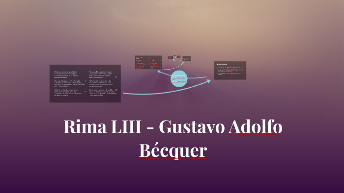 Rima LIII - Gustavo Adolfo Bécquer by Daniel Muiños Noguerol on Prezi