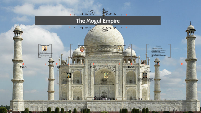 the mogul empire timeline by Bryan Alvarez on Prezi