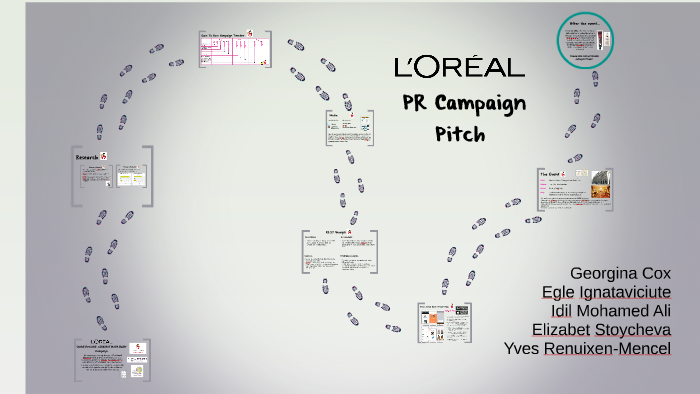 L'Oreal PR Campaign Pitch by Yves Re-Me on Prezi
