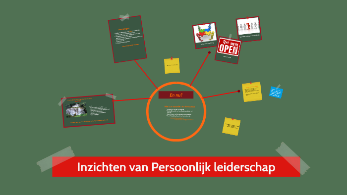 Inzichten van Persoonlijk leiderschap by on Prezi