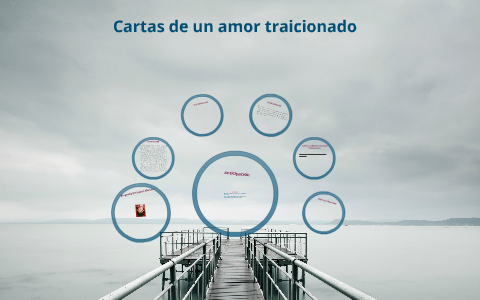 Cartas de amor traicionado by stefania R on Prezi