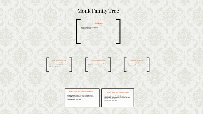 Monk Family Tree by Eden Monk on Prezi