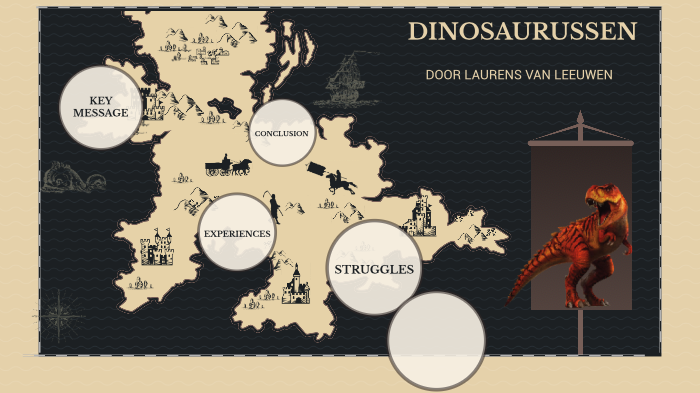 SPREEKBEURT DINOSAURUSSEN by Laurens van leeuwen on Prezi